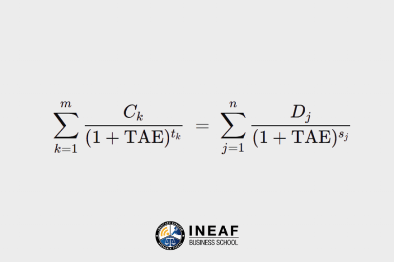 Calcular la TAE de un préstamo: fórmula y ejemplos